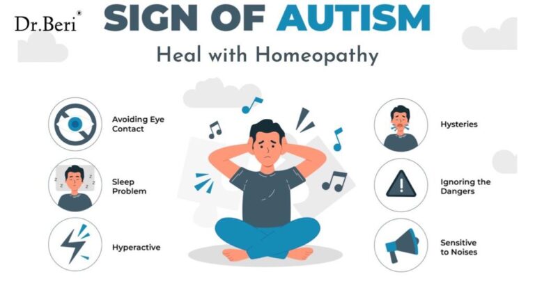Homeopathic Treatment for Autism – Safe & Gentle Medicines